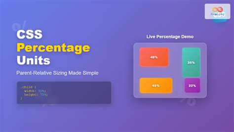Css Flex Grow Complete Guide To Flexible Item Growth Properties
