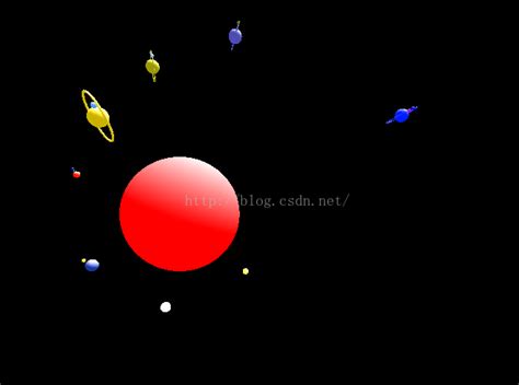 opengl模拟太阳系运行 opengl 太阳系行星轨迹 csdn博客
