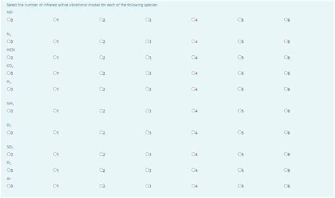 Solved Select The Number Of Infrared Active Vibrational