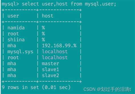【mysql数据库】mysql 高可用搭建方案——mha实战 csdn博客