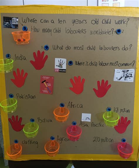 Enquiry Based Maths Maths In The Pyp Exhibition