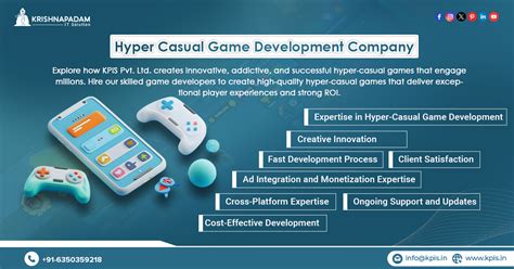 Hyper Casual Game Development A Comprehensive Guide For 2025