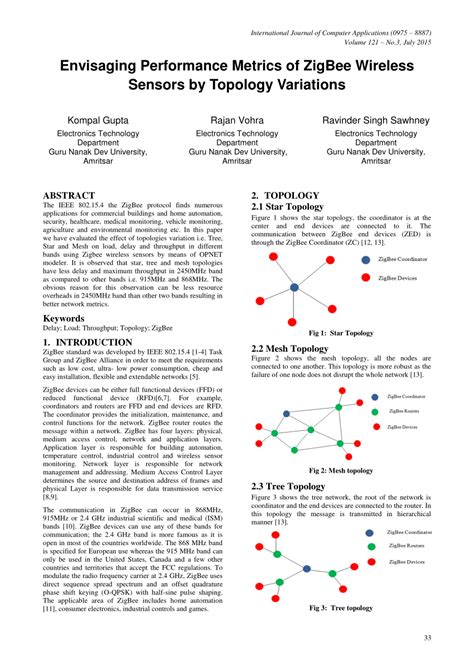 Pdf Envisaging Performance Metrics Of Zigbee Wireless Sensors By Topology Variations