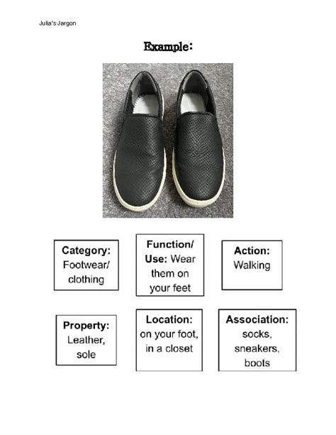 Semantic Feature Analysis For Aphasia Therapy By Julias Jargon Tpt