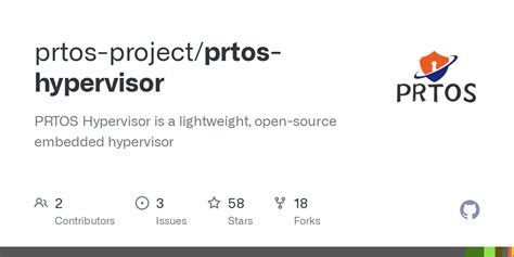 Github Prtos Projectprtos Hypervisor Prtos Hypervisor Is A