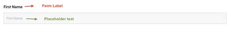 how to add a placeholder to a wordpress form field ninja forms