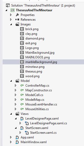 C Drawing Image Wrong Size Wpf Stack Overflow