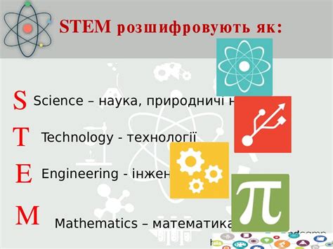 Презентація Stem освіта на уроках природничих наук Презентація Stem освіта