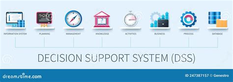decision support system infographics linear icons collection royalty