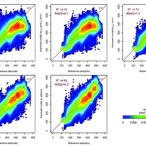 The Moderate Resolution Imaging Spectroradiometer Modis Data Products Download Scientific