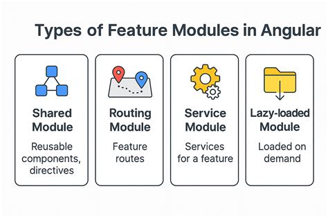 Arraybuffer In Javascript A Deep Dive Into Binary Data Handling Part 2 By Dipta Barua Medium