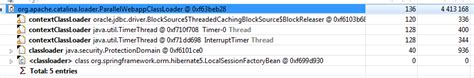 Unexpected Bevahior After Using The Classloader Leak Prevention Library Issue