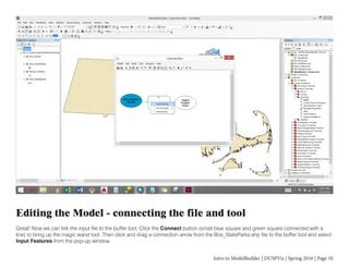 Intro To ArcGIS ModelBuilder PDF
