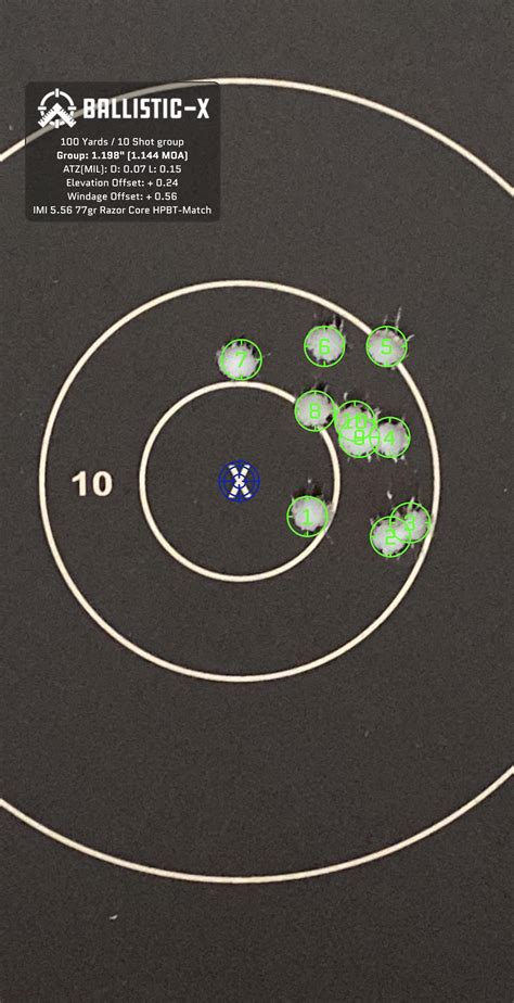 Update On My Kac Urx 3 1 Rail… R Kac