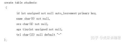 分钟MySQL入门教程纯干货通俗易懂 知乎