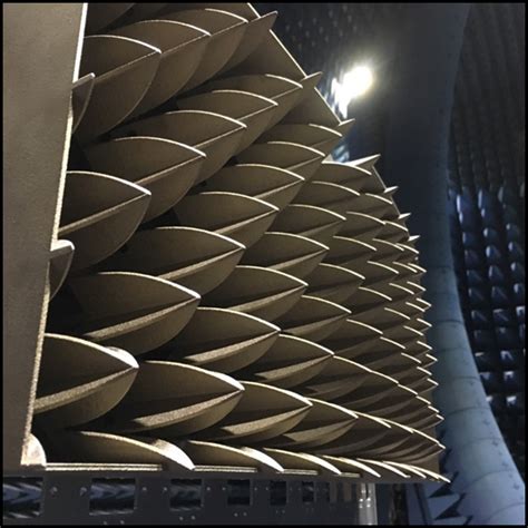 Antenna Phased Array