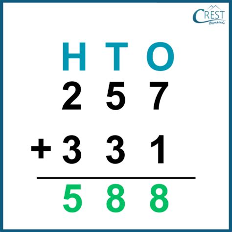 3 digit addition worksheet with and without regrouping