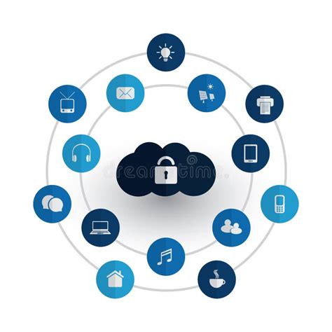 Safe And Secure Digital World Networks Iot And Cloud Computing Concept Design With Icons