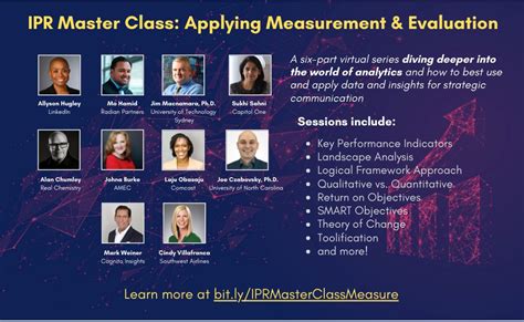 Ipr Master Classes On Behavioral Science Pr Measurement Institute