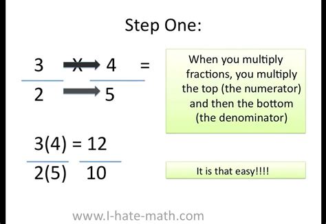 How To Multiply Fractions Easily « Math Wonderhowto