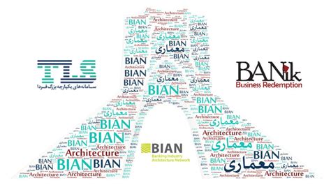 Milad N Rahbar On Linkedin Bian Tosan Tls Banikinternationalgroup Enterprisearchitecture…