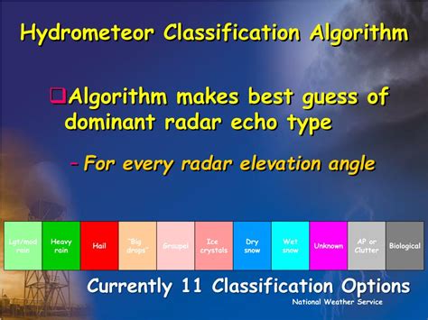 Ppt Dual Polarization Radar Technology Powerpoint Presentation Free Download Id814231
