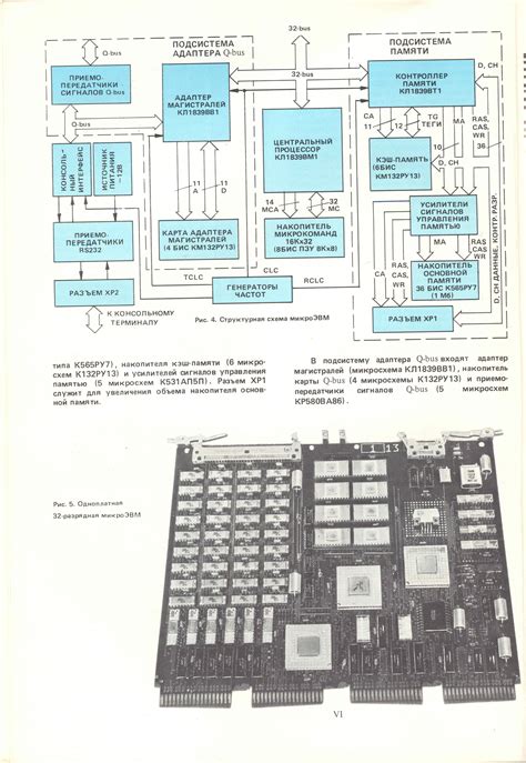 Pdp 11ru Archive Maxiol Mybk