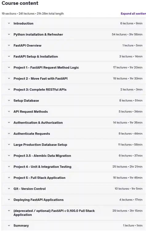 آموزش پروژه محور Fastapi — یودمی ایران