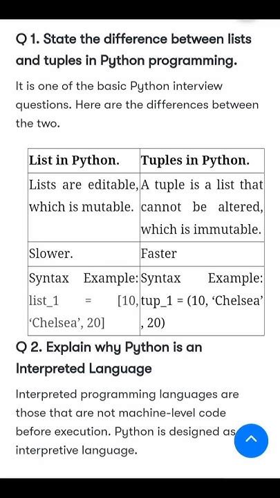 Viral Shortvideo Python Subscribe Shorts Youtube