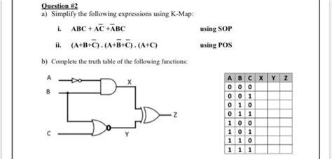 solved question 2 a simplify the following expressions