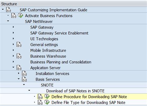 Enabling SNOTE For Downloading Digitally Signed Sa SAP Community