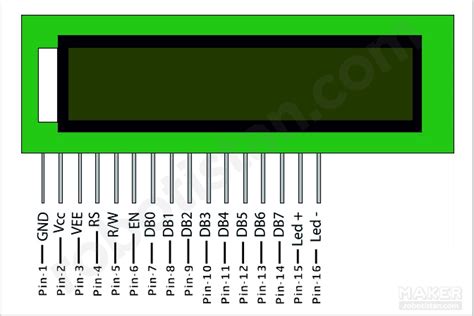 ARDUINO LESSONS 4 16 2 LCD SCREEN