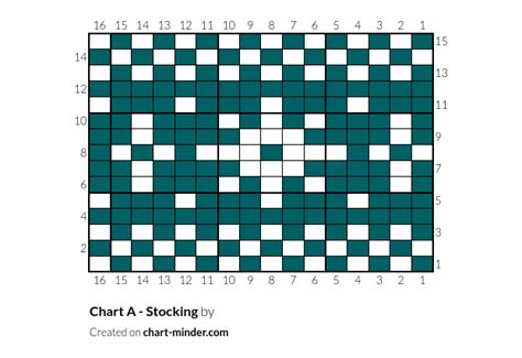 Chart A Stocking By Philomena Procca Chart Minder