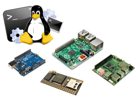 Raspberrypi E Moduli Tft