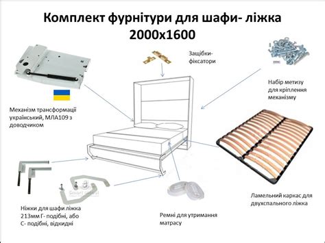 Комплект фурнитуры для шкафа-кровати 2000х1600 (Украина) - купить в ...