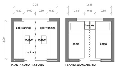Projeto De Quarto Pequeno Para 2 Filhos Dicas De Arquitetura