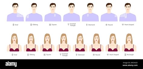 Set Of Women Men Faces Shape Types Heads Oval Oblong Square Inverted Triangle Diamond