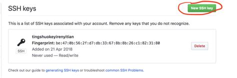 Github 克隆到本地ssh权限问题github用ssh克隆项目需要权限吗 Csdn博客