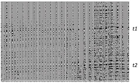 D Interpolation Of Seismic Data Rationale Practice And FAQs CSEG RECORDER