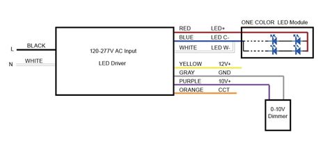 Dimmable Led Driver Wiring Diagram Wiring Diagram