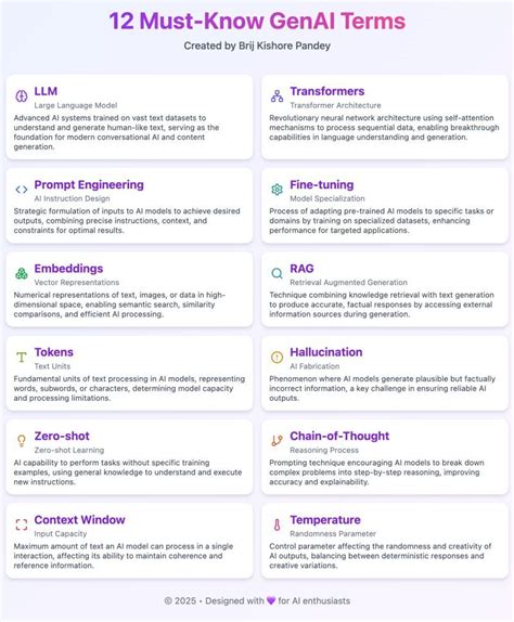 Linkedin Cybersecurity Informationsecurity Cloudsecurity Datasecurity… Hardial Singh