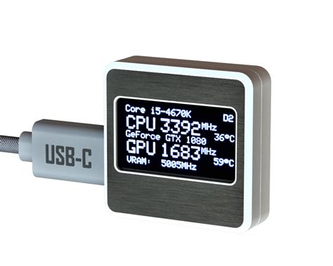 Gnat Stats Tiny Oled Pc Performance Monitor