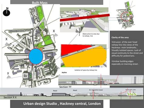 Urban Design Analysis Circulation Architecture London Redevelopment
