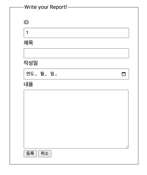 Spring의 Bean Validation