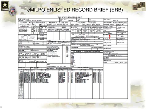 Prepare Request For Personnel Actions Ppt Download