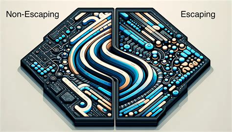 Swift Closures Unveiled Mastering Non Escaping And Escaping By