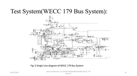 Introduction To Stability Of Microgridpptx