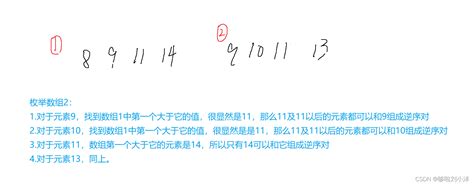 算法课实验报告解析（4班供参考） 给定一个整数数组 若且 则就为一个逆序对。例如数组的逆序对有 、 、 csdn博客