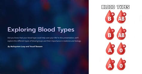 Exploring Blood Types