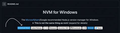The Ultimate Guide To Nvm Mastering Node Version Management By Sam